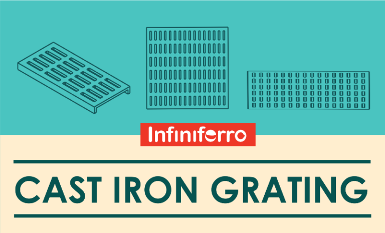 Cast Iron Grating Supplier: Customized and Standard Design | Infiniferro