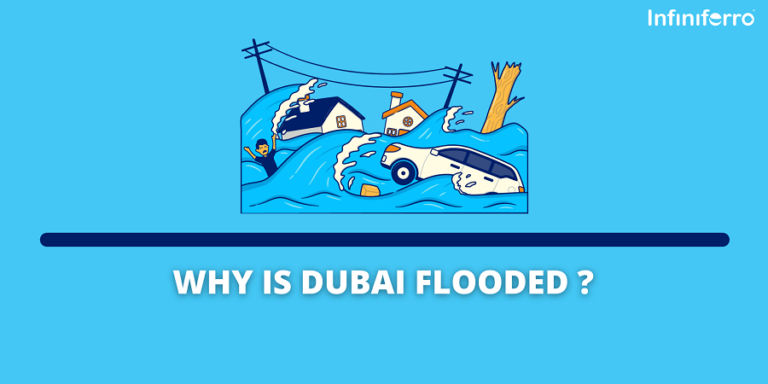 Known for being arid, why is Dubai flooded? - Infiniferro
