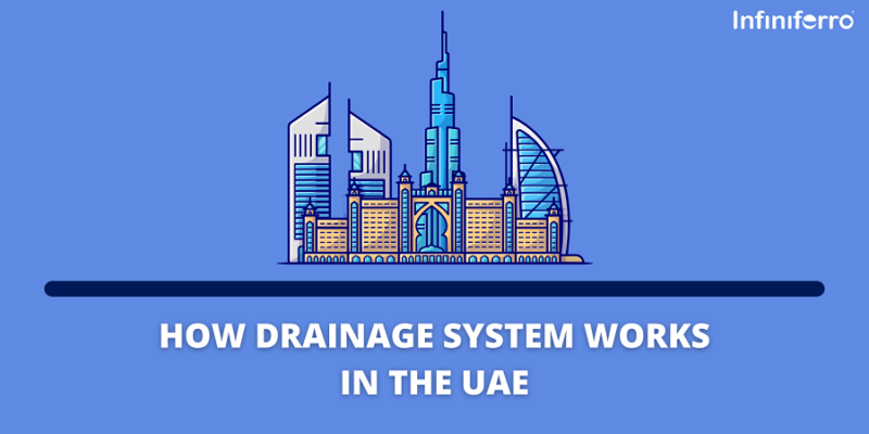 How Drainage System Works in the UAE: Smart Solutions to Extreme ...